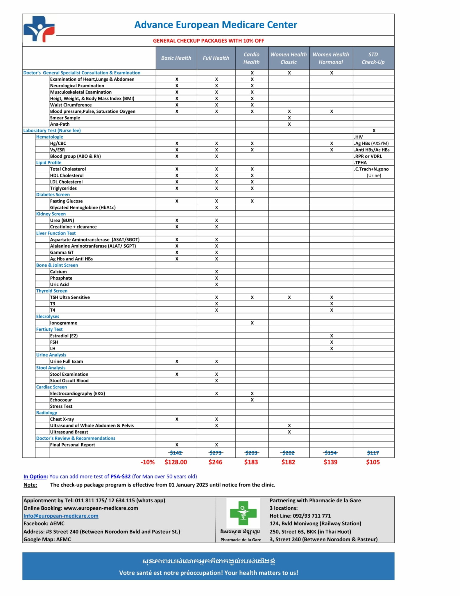Medical check up - Advance European Medicare Center