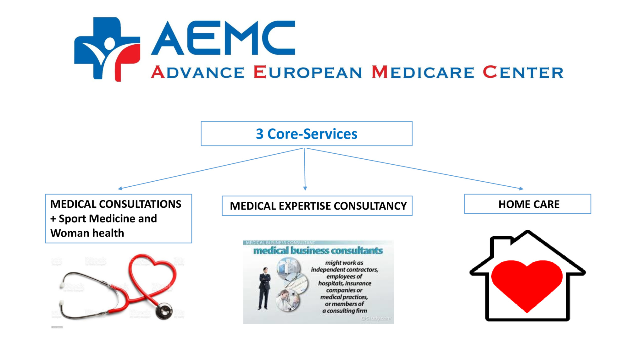 About us - Advance European Medicare Center
