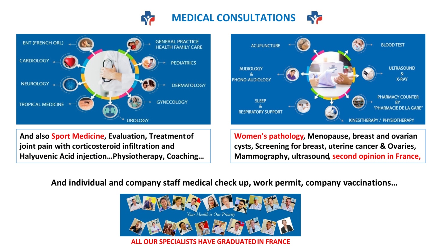 About us - Advance European Medicare Center